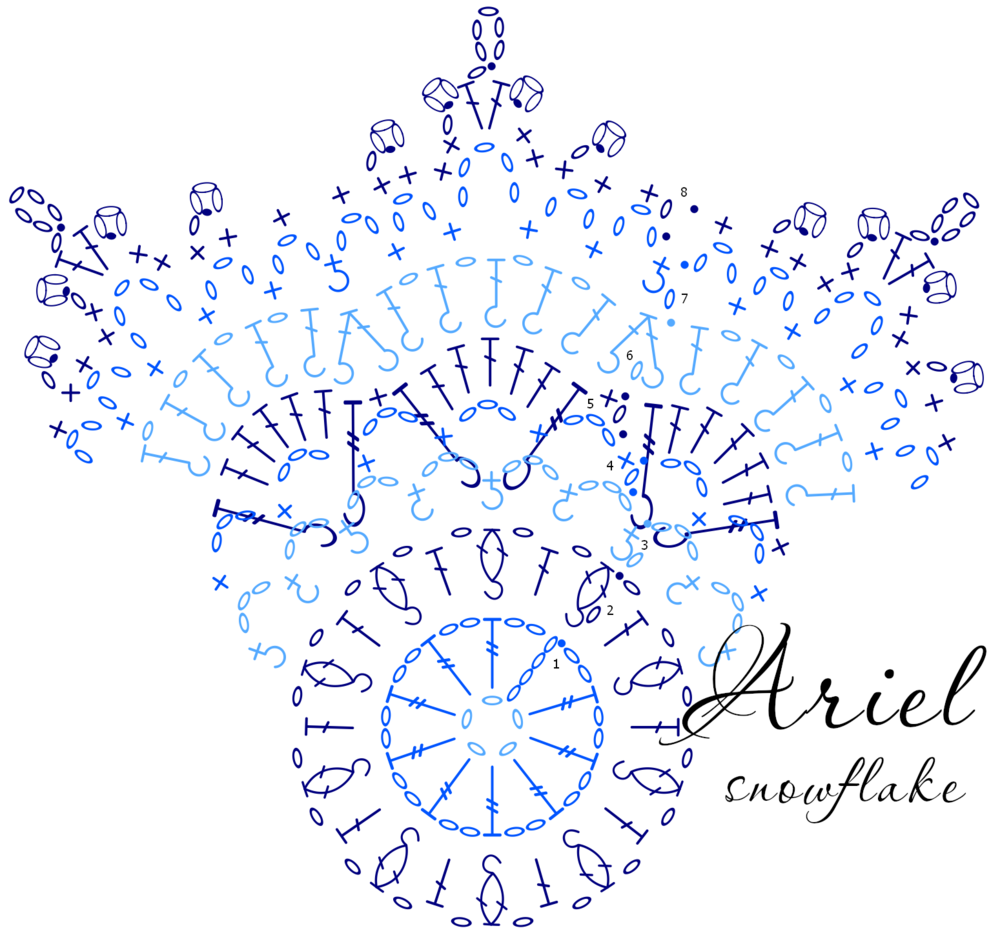 Снежинка Ariel x10 | iriskabeat.ru